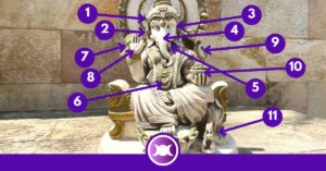 11 Symbols of Ganesha: Powerful symbolism of this Hindu God