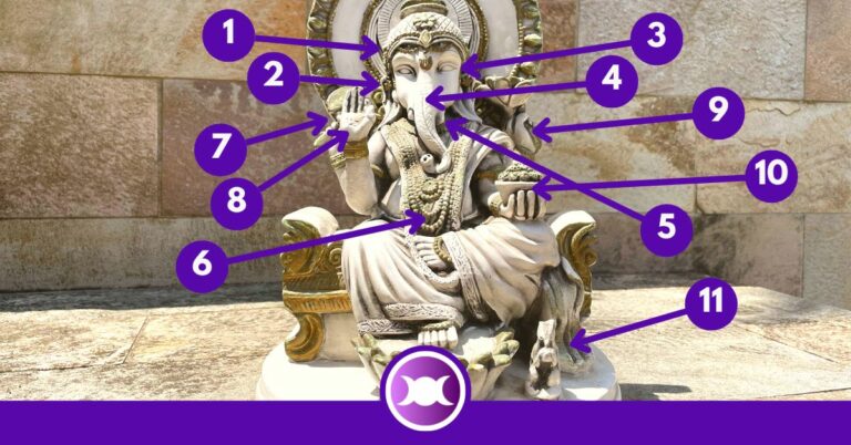 11 Symbols of Ganesha: Powerful symbolism of this Hindu God